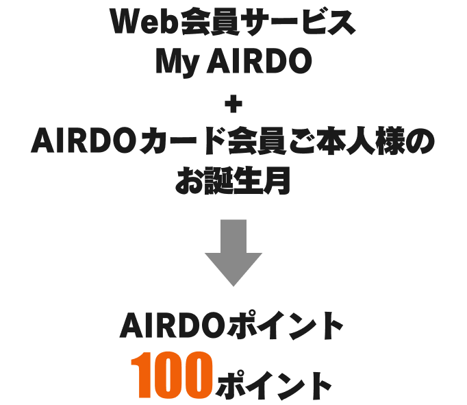 AIRDOカード | My AIRDOのご紹介 | 北海道発着の飛行機予約・空席照会｜AIRDO（エア・ドゥ）